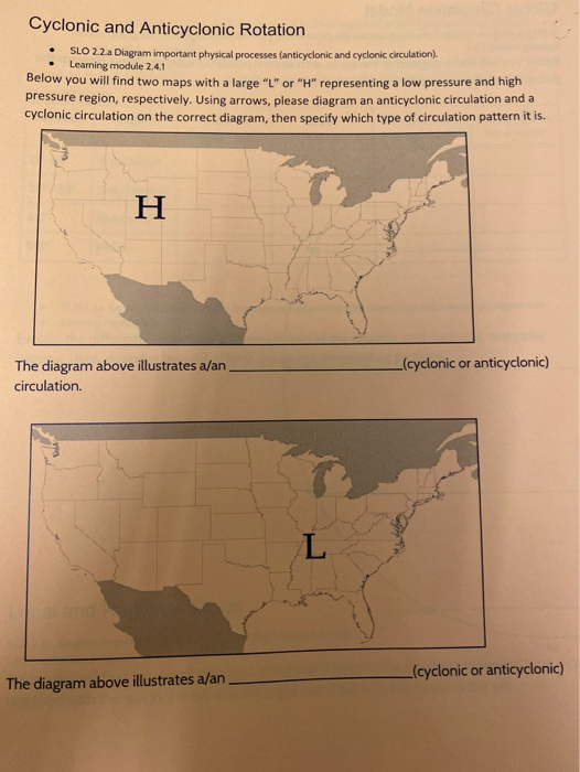 Solved Cyclonic and Anticyclonic Rotation • SLO 2.2a Diagram | Chegg.com