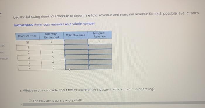 Solved Use the following demand schedule to determine total | Chegg.com