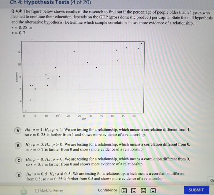 Solved Ch 4 Hypothesis Tests 4 Of 20 Q4 4 The Figure