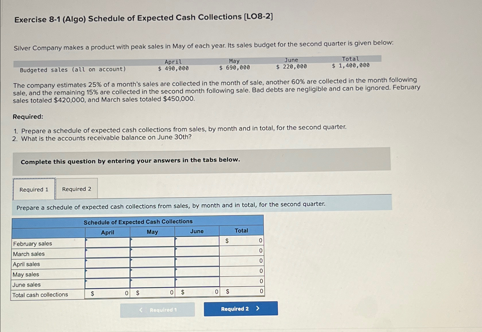 Solved Exercise 8-1 (Algo) ﻿Schedule of Expected Cash | Chegg.com