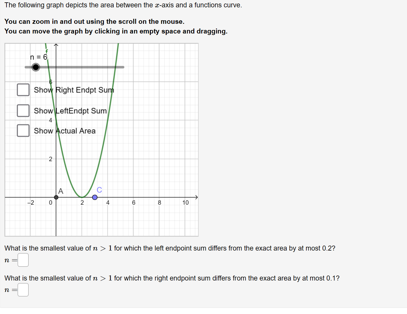 Solved The following graph depicts the area between the | Chegg.com