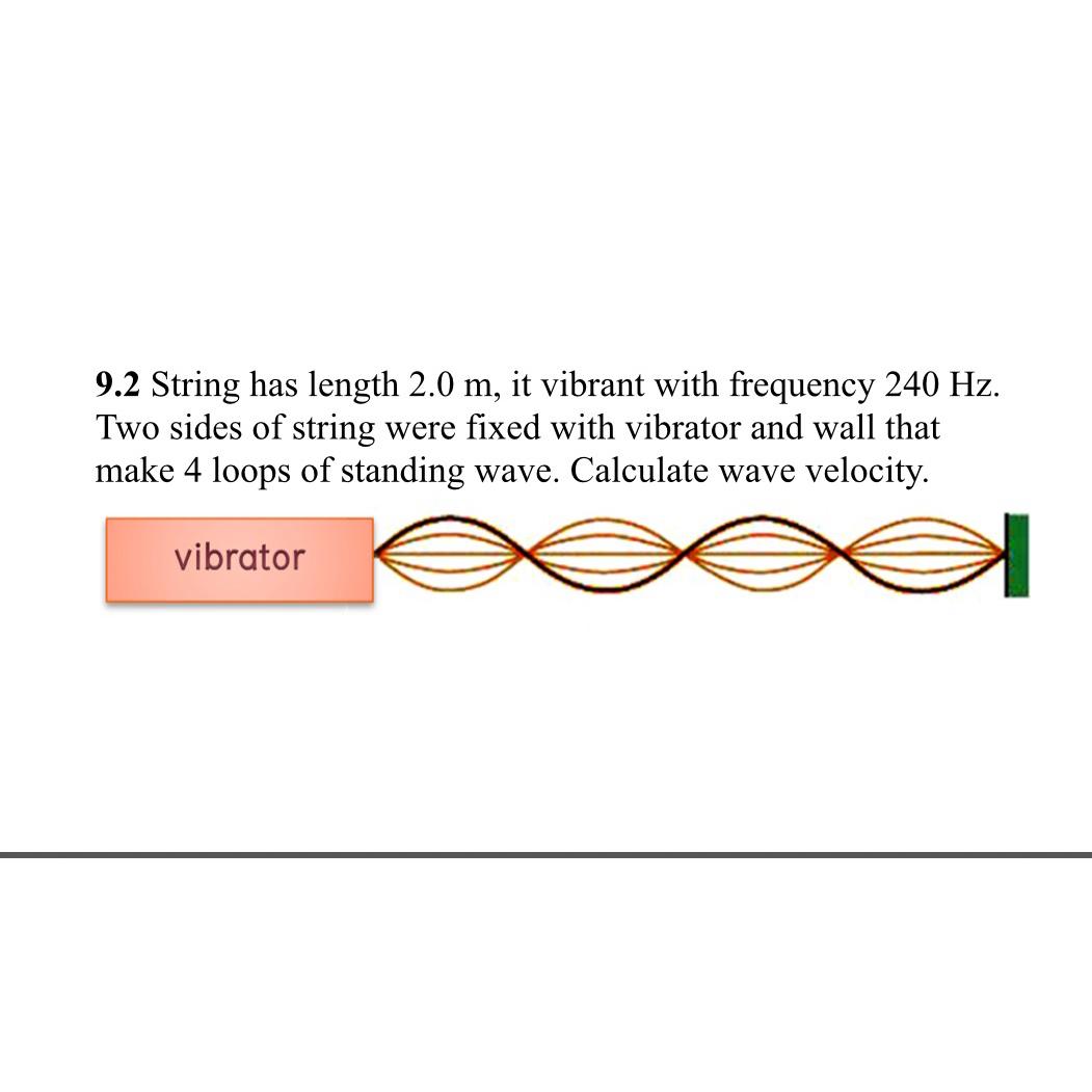 Solved 9.2 ﻿String has length 2.0m, ﻿it vibrant with | Chegg.com