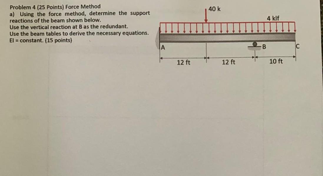 Solved Problem 4 (25 Points) Force Method a) Using the force | Chegg.com Solved Problem 4 (25 Points) Force Method a) Using the force | Chegg.com