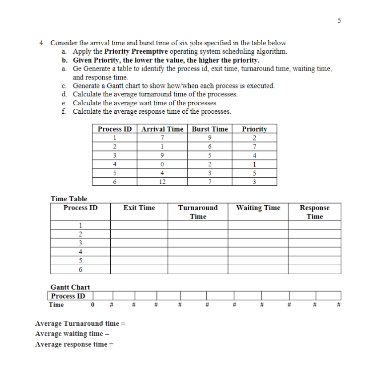Solved Consider the arrival time and burst time of six jobs | Chegg.com
