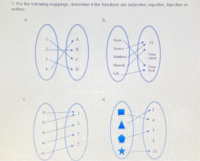 Solved 7. For the following mappings, determine if the | Chegg.com