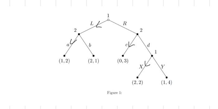 Solved Figure 1: | Chegg.com