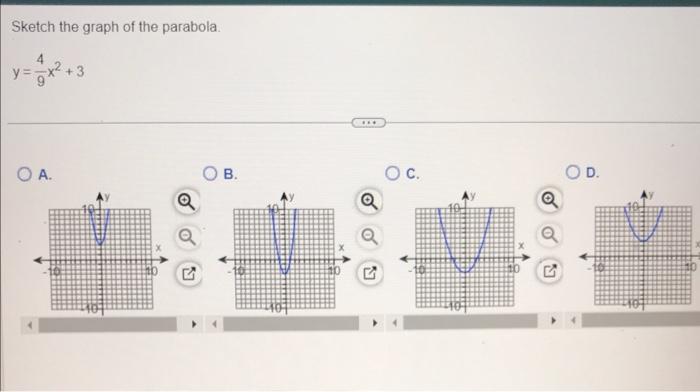 Solved The adjacent graph is obtained from the graph of | Chegg.com