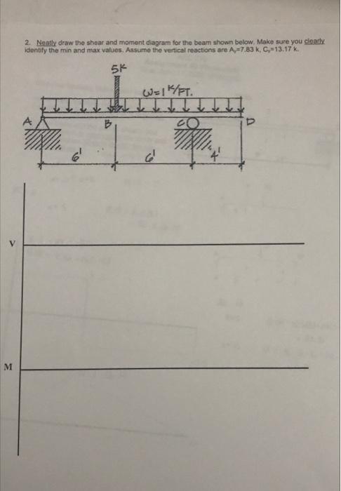 Solved 2. Neatly draw the shear and moment diagram for the | Chegg.com