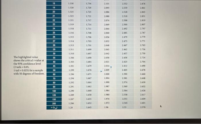 Solved hi there i need help with this question asap please. | Chegg.com