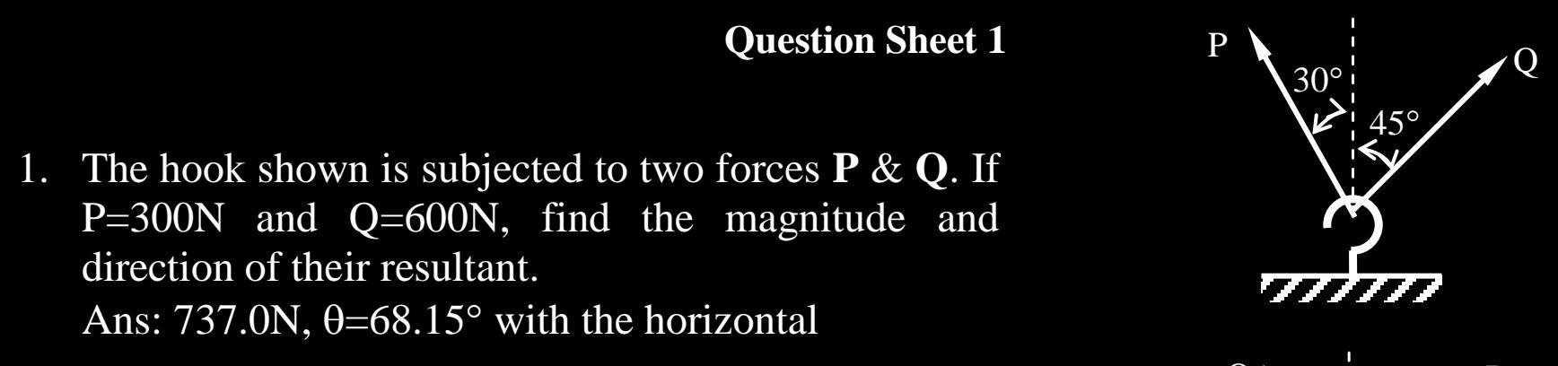 Solved The hook shown is subjected to two forces P&Q. If | Chegg.com
