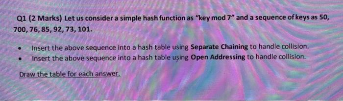 Solved Q1 (2 Marks) Let us consider a simple hash function | Chegg.com