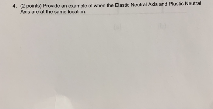 Solved 4. (2 points) Provide an example of when the Elastic | Chegg.com