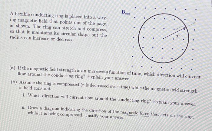Solved A flexible conducting ring is placed into a varying | Chegg.com