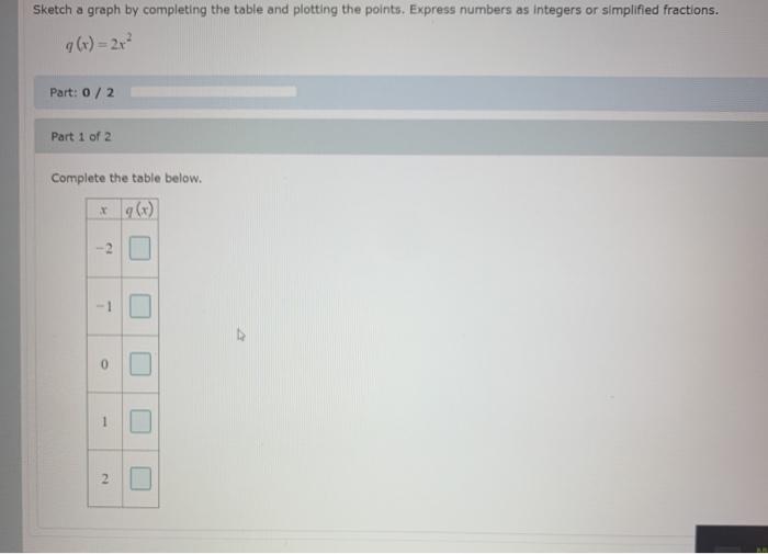Solved Sketch a graph by completing the table and plotting | Chegg.com
