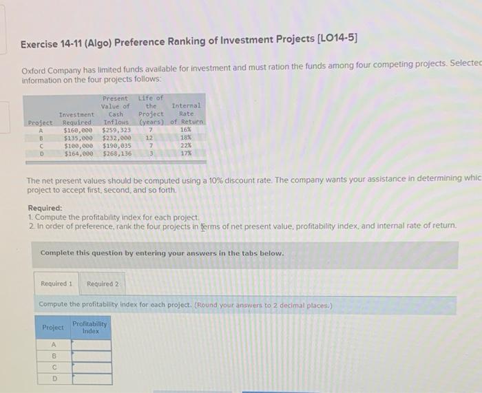 Solved Exercise 14-11 (Algo) Preference Ranking of | Chegg.com