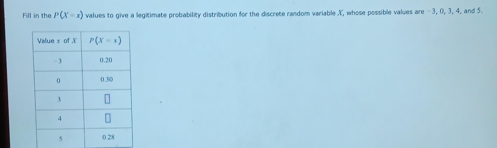 Solved Fill in the P(X=x) values to give a legitimate | Chegg.com