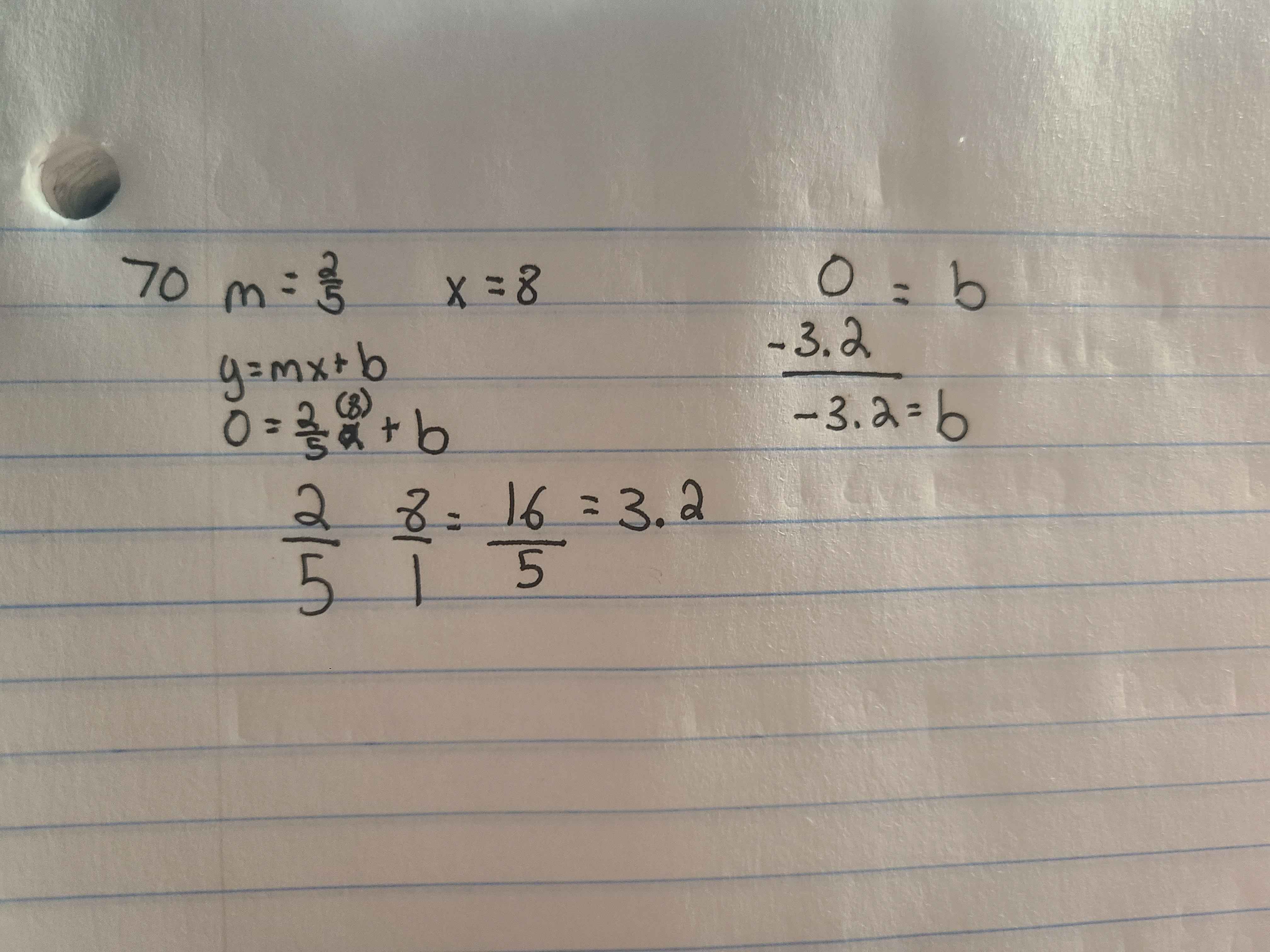 Solved I'm not sure Im finding y correctly. {m=25,x=8, | Chegg.com