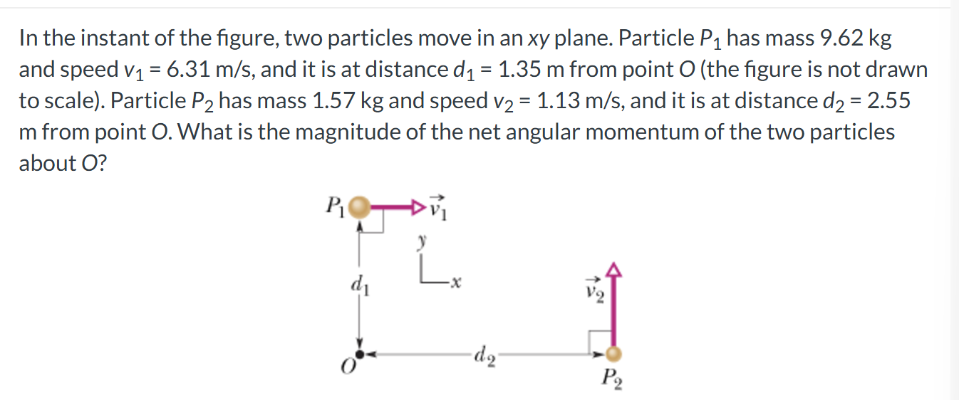 Solved In ﻿the instant of ﻿the figure, two particles move | Chegg.com