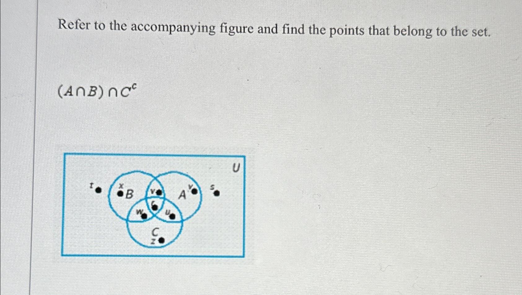 Solved Refer to the accompanying figure and find the points | Chegg.com