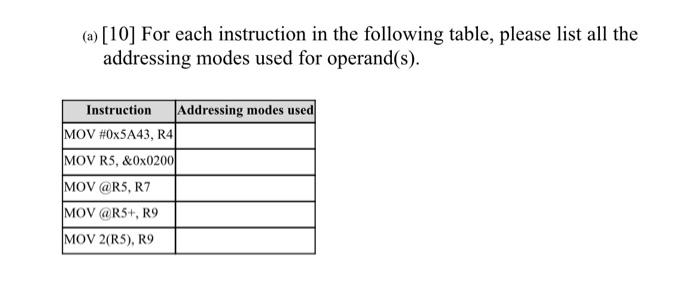 Solved (a) [10] For each instruction in the following table, | Chegg.com
