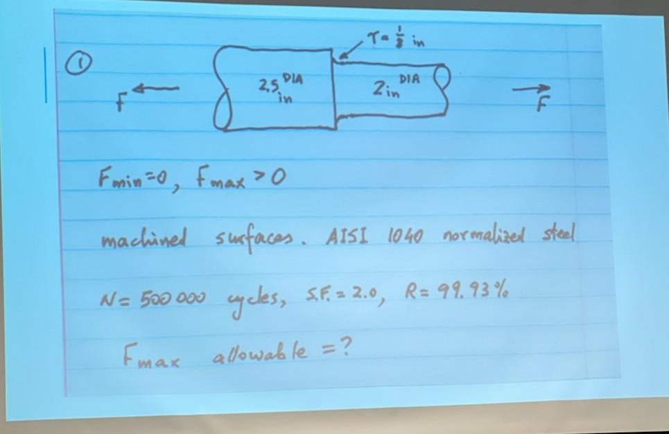 Solved machined surfaces. AISI 1040 normalized steel | Chegg.com