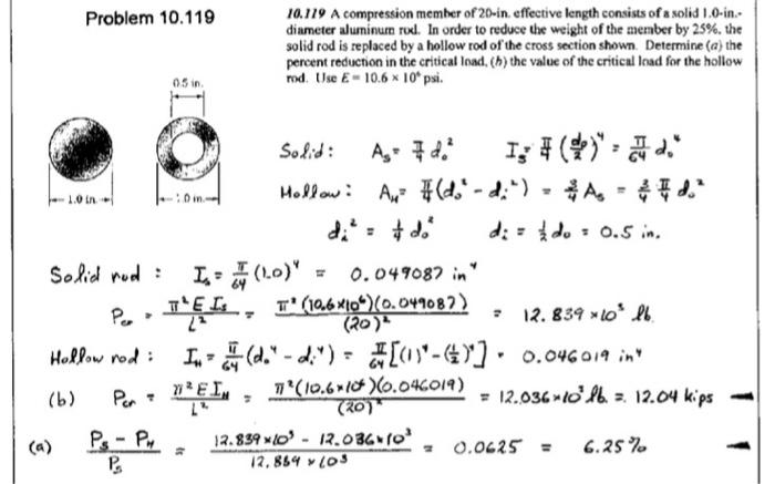 Solved A compression member of 1.5-m effective length | Chegg.com