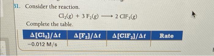Solved B1. Consider the reaction. Cl2(g) + 3 F2(g) → 2 | Chegg.com