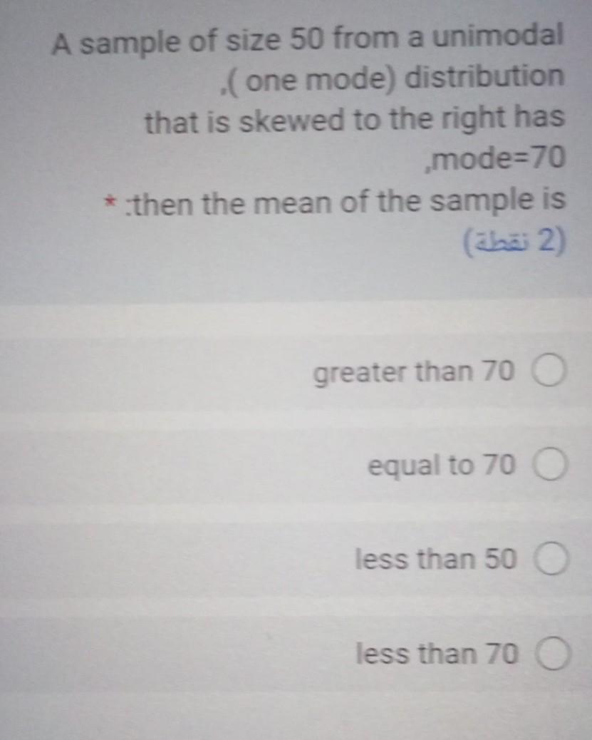 Solved A sample of size 50 from a unimodal ( one mode) | Chegg.com