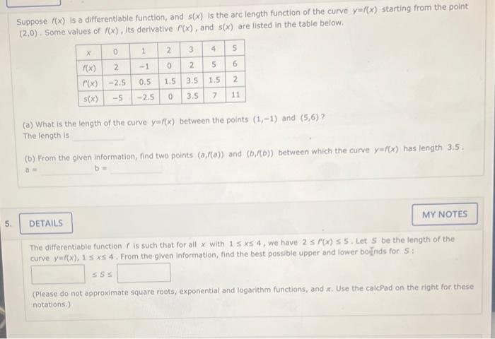 Solved Suppose f(x) is a differentiable function, and s(x) | Chegg.com