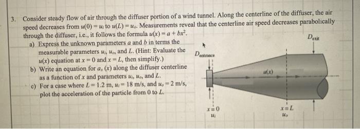 Solved 3. Consider steady flow of air through the diffuser | Chegg.com