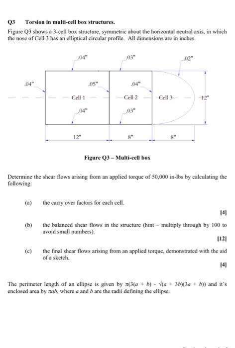 Q3 Torsion in multi-cell box structures. Figure Q3 | Chegg.com