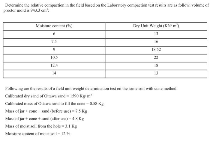 Solved Determine the relative compaction in the field based | Chegg.com