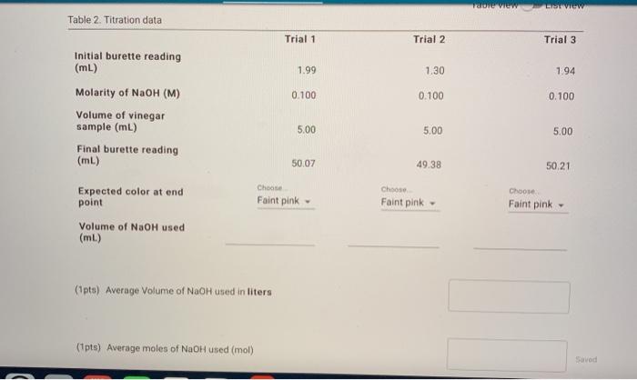 Solved Yaole view LIST VIEW Table 2. Titration data Trial 1 | Chegg.com