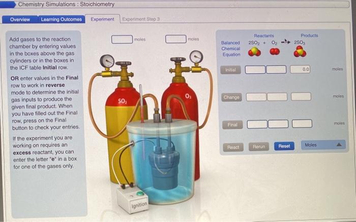 Chemistry Simulations Stoichiometry Overview Learning | Chegg.com