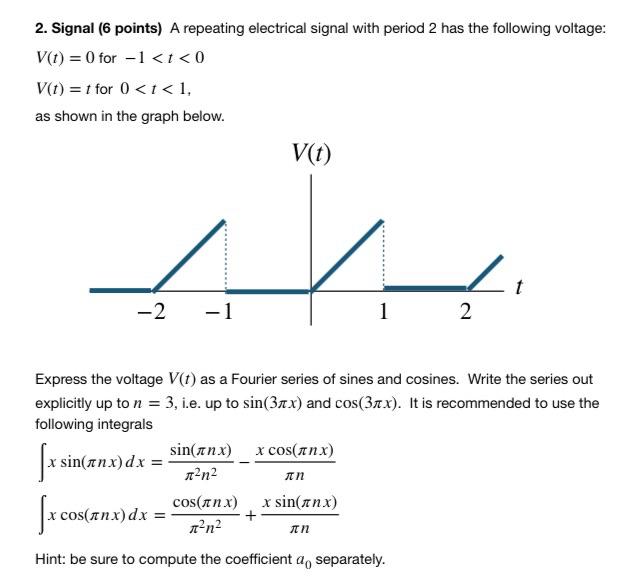 Solved 2. Signal (6 points) A repeating electrical signal | Chegg.com