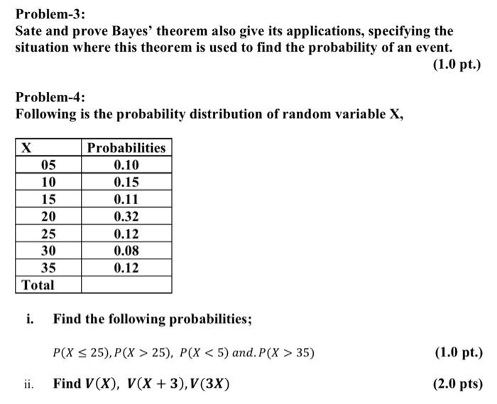 Solved Problem-1: For the following grouped data Groups | Chegg.com