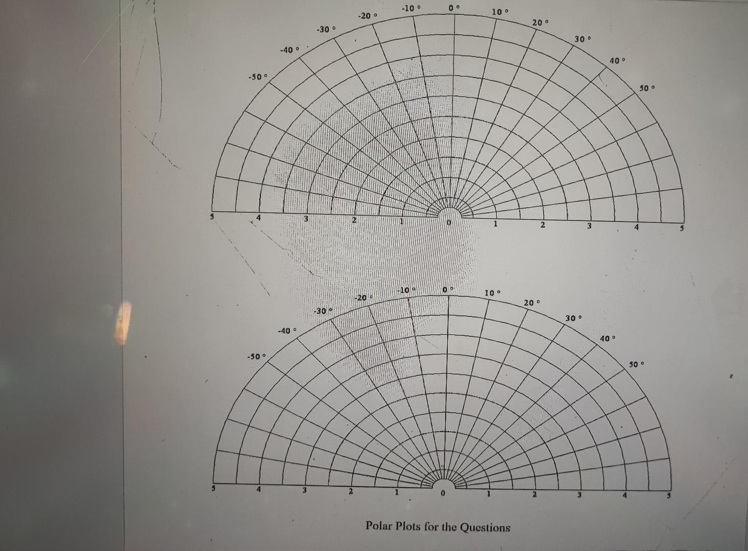 QUESTIONS FOR DISCUSSION 1. Draw a normalized curve | Chegg.com QUESTIONS FOR DISCUSSION 1. Draw a normalized curve | Chegg.com