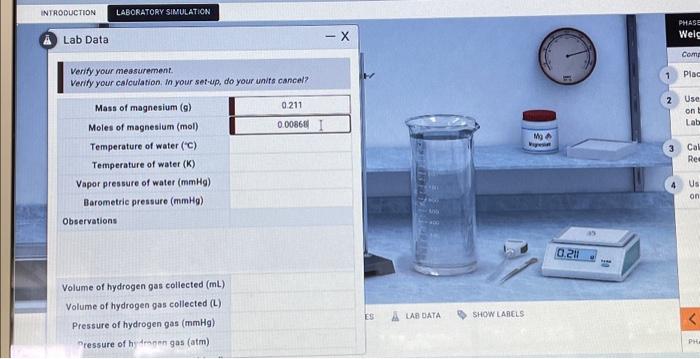 Introduction Lab Data Laboratory Simulation Verify
