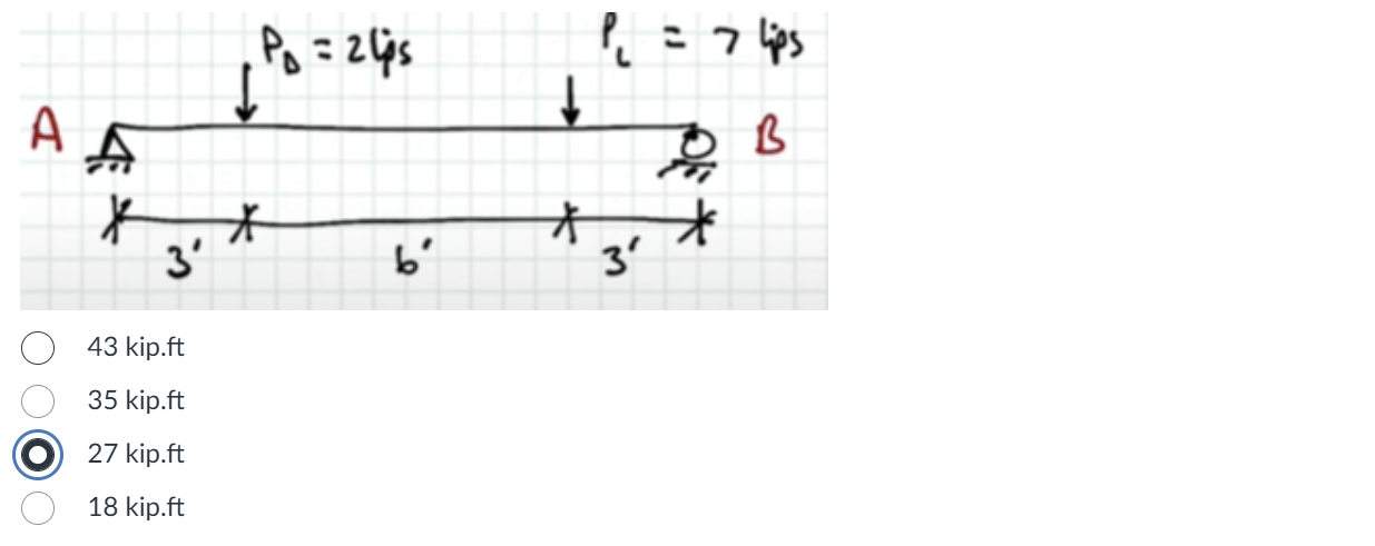 Solved What will be the Maximum factored moment (Mu) ﻿in the | Chegg.com