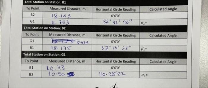 Solved Total Station on Station: B1 To Point B2 G1 Measured | Chegg.com