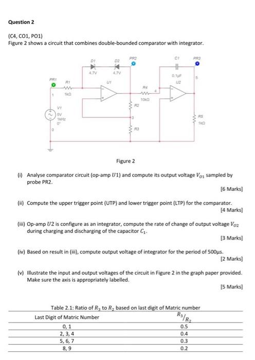Solved Question 2 (C4, C01, PO1) Figure 2 shows a circuit | Chegg.com