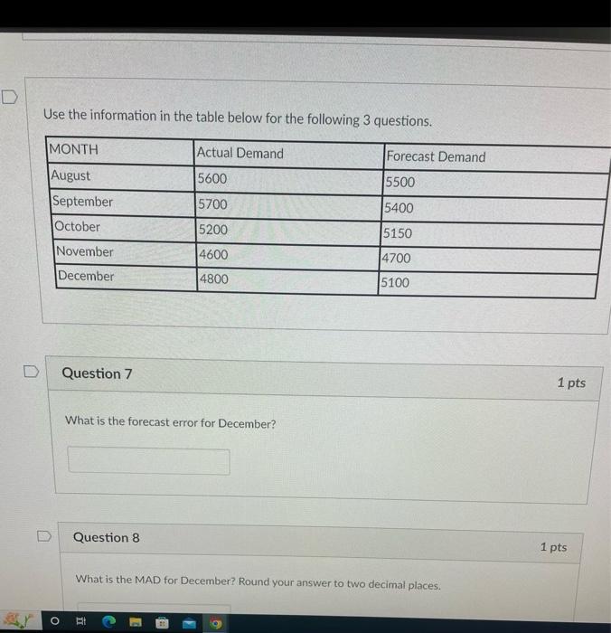 Solved Use the information in the table below for the | Chegg.com