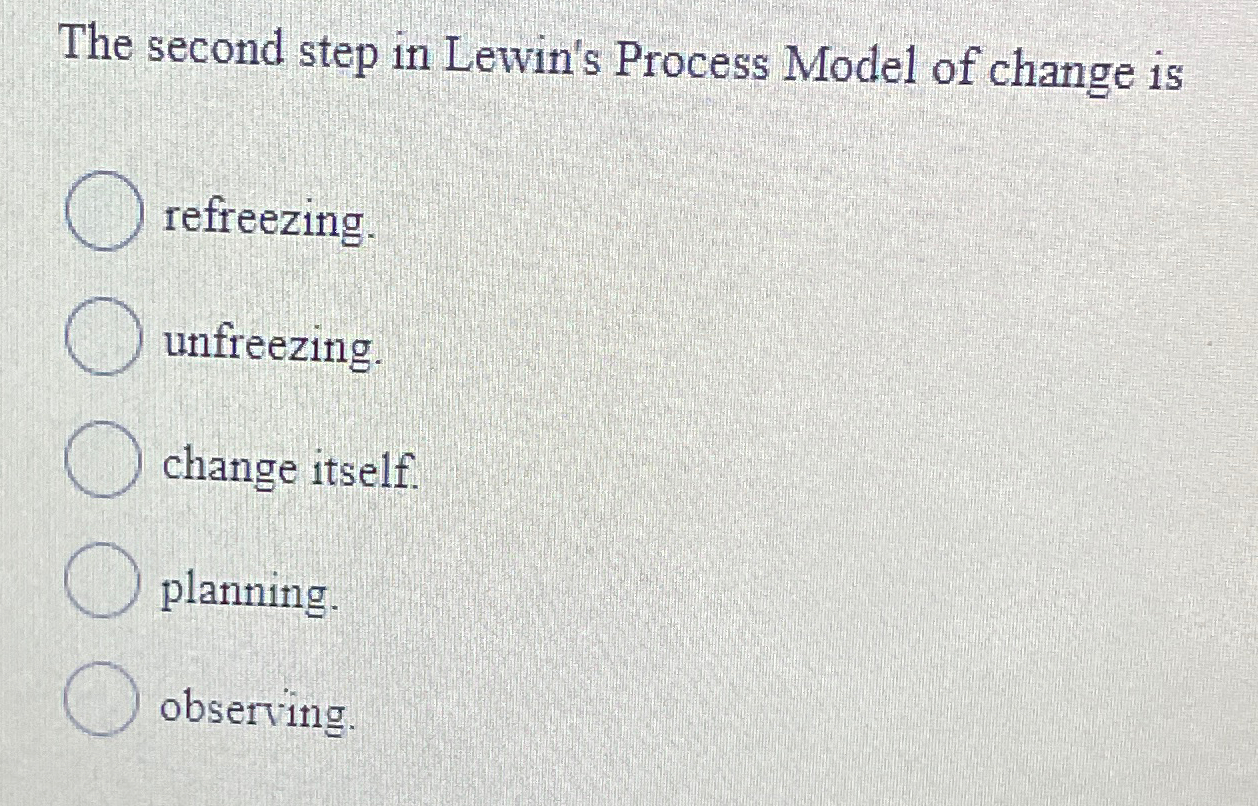 Solved The second step in Lewin's Process Model of change | Chegg.com