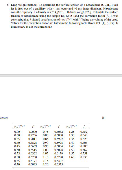 Solved Drop-weight method. To determine the surface tension | Chegg.com