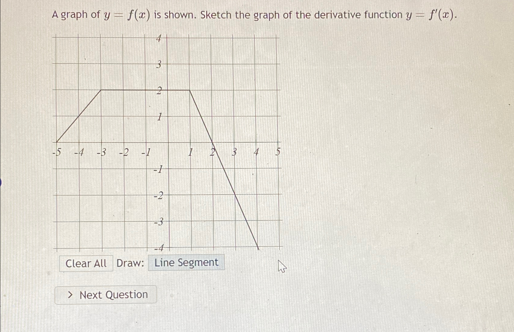 Solved A graph of y=f(x) ﻿is shown. Sketch the graph of the | Chegg.com