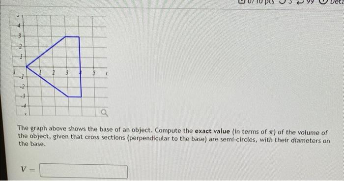 Solved The graph above shows the base of an object. Compute | Chegg.com