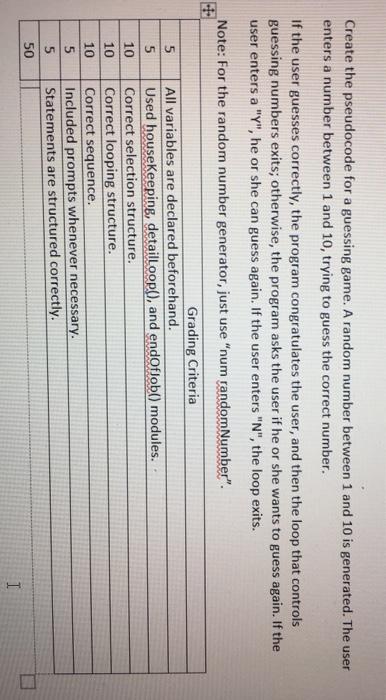 Solved Create The Pseudocode For A Guessing Game A Rand
