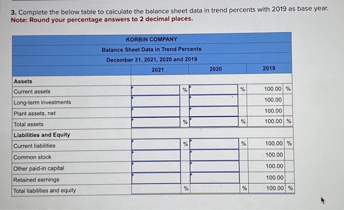 Solved 2. Complete the below table to calculate income | Chegg.com