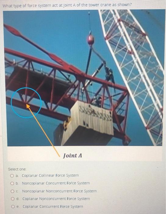 Solved As shown in the diagram, the wind load forces act | Chegg.com