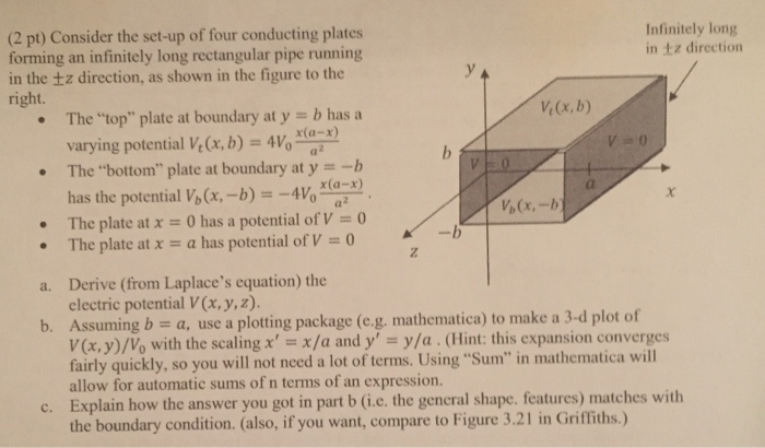 Solved Infinitely long in z direction V.(x,b) (2 pt) | Chegg.com